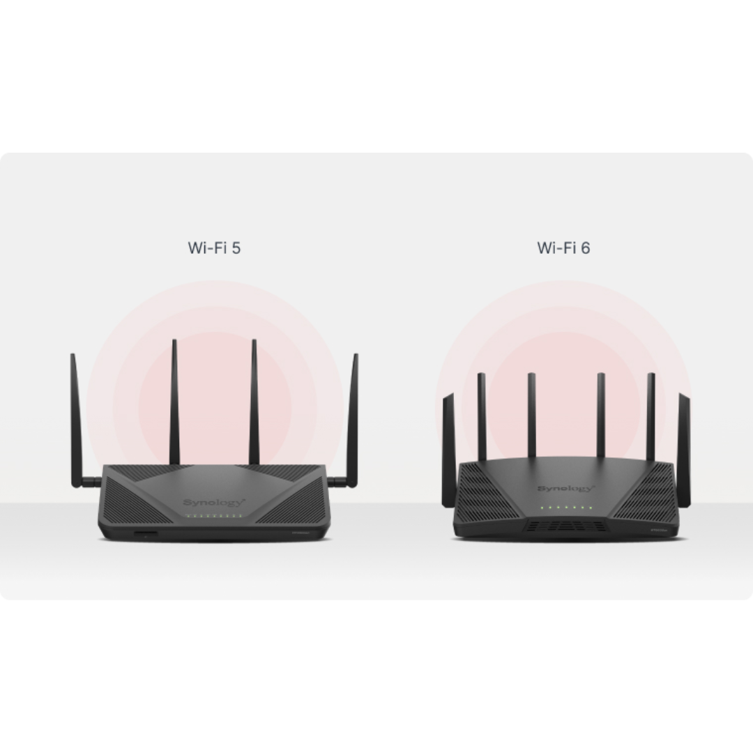 Synology Rt2600ac Wi-fi 5 Ieee 802.11ac Ethernet Wireless Router - NT ...